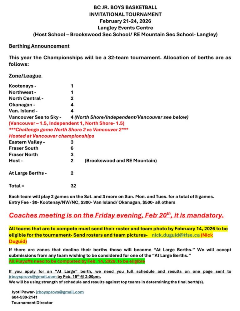 B.C. junior boys basketball provincial invitational berthing ...